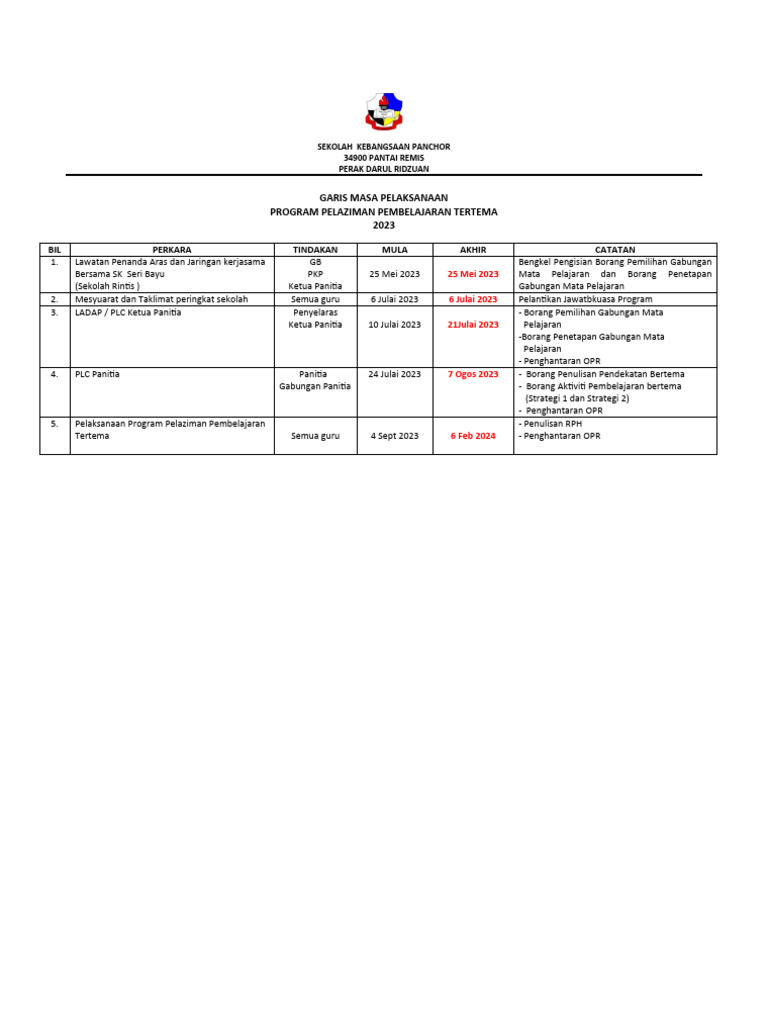 Garis Masa Pelaksanaan Pembelajaran Bertema | PDF