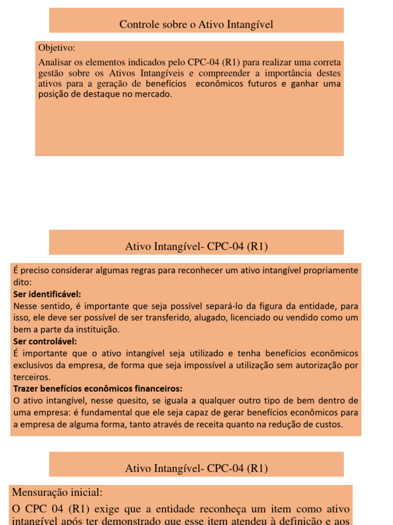 Aula Intangível 2023-2 | PDF | Ativo intangível | Patrimônio de marca ...