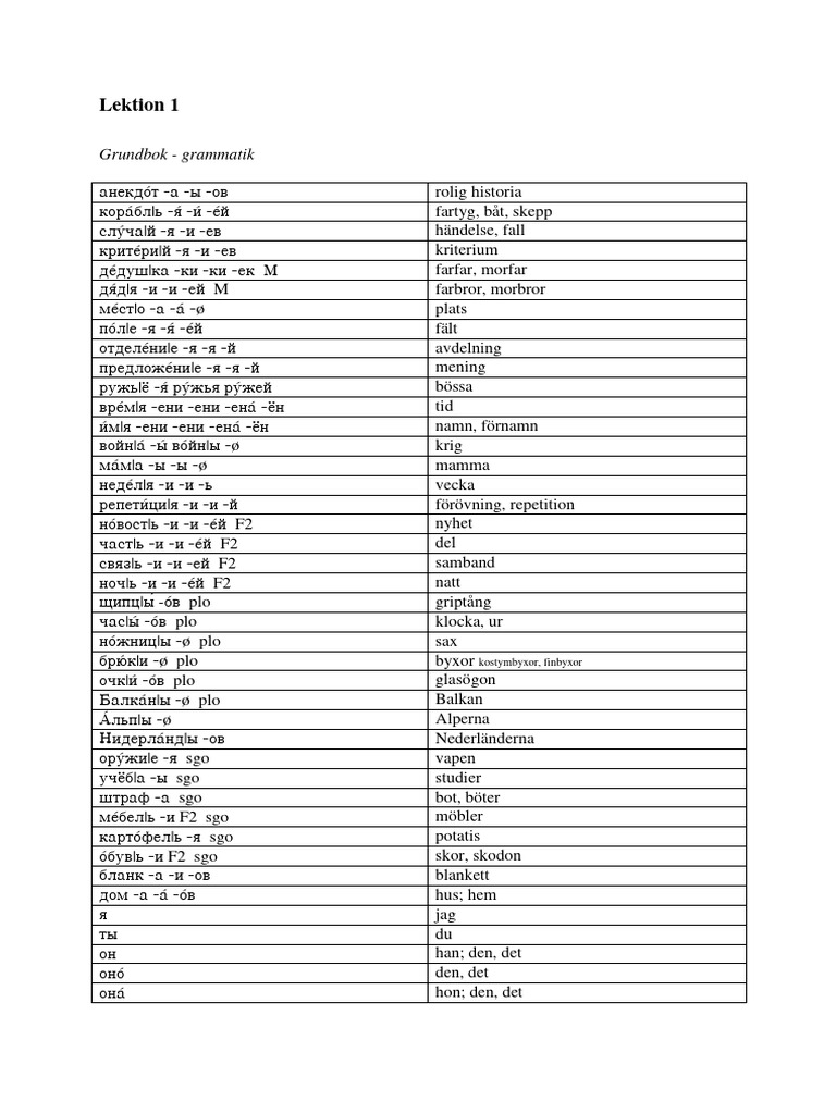 Ordlista Allt | PDF