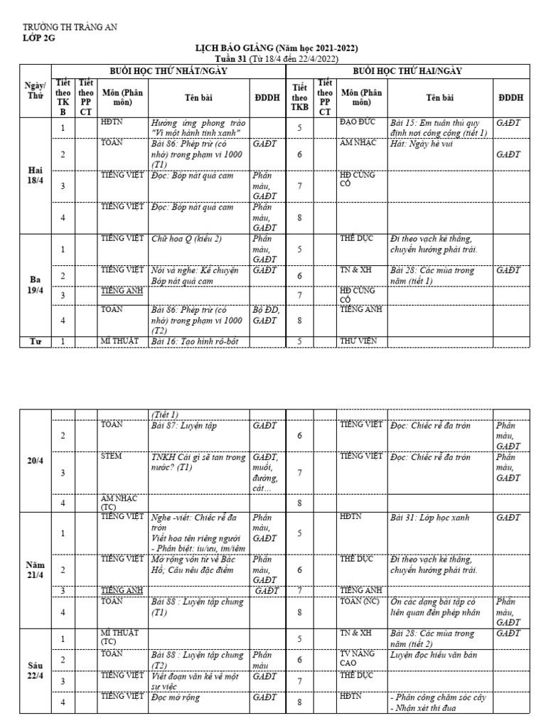 2G-LBG-T31+32 - Bù | PDF