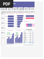 All-Inclusive Resort Comparison Spreadsheet | PDF | Resort | Spreadsheet