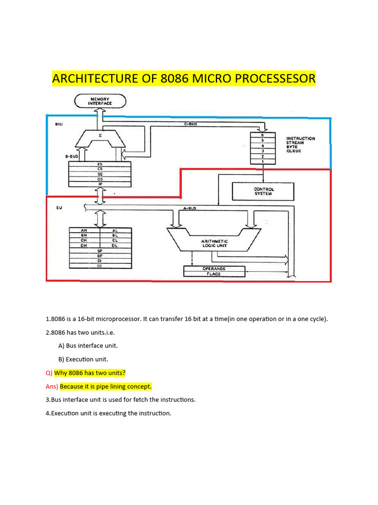 Architecture of 8086 Micro Processesor | PDF
