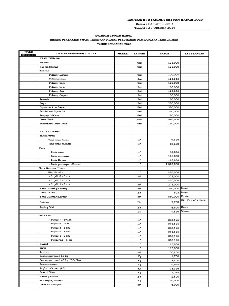 03 Bidang Konstruksi. SSH 2020 | PDF