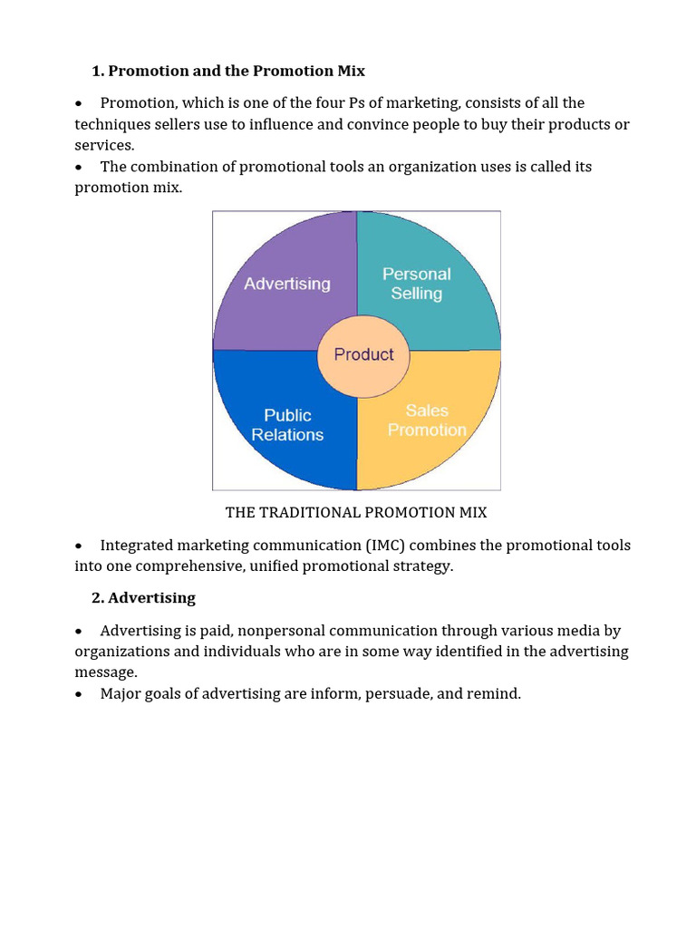 Using Effective Promotions | PDF | Marketing | Sales