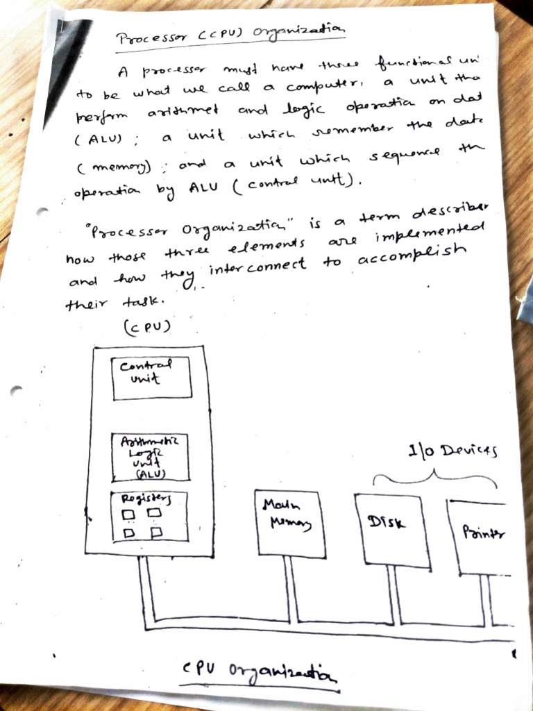 COA NOTES Processor Organization | PDF