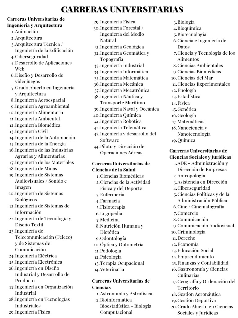 Carreras Universitarias | PDF | Ingeniería | Diseño