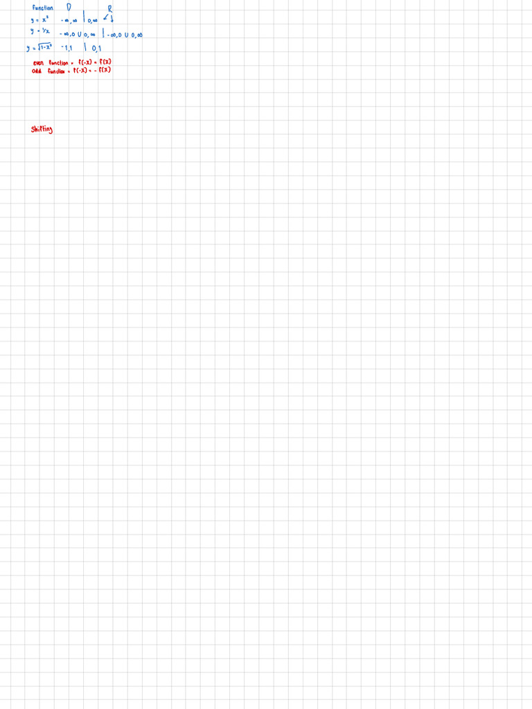 Formula Sheet Calculus Midterm Pdf