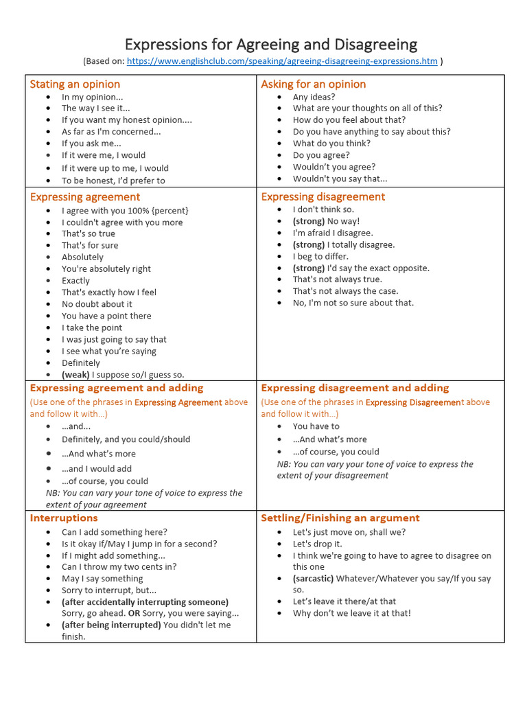 Language For Agreeing and Disagreeing | PDF | Language Arts ...