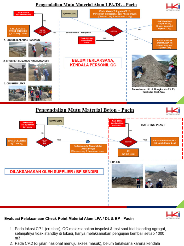 Update Cek Point Material Alam Dan BP Pacin | PDF