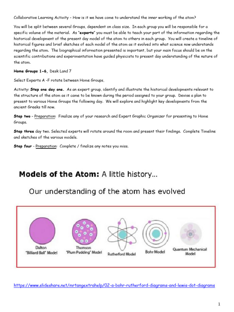 History of The Development of Atomic Theory | PDF | Atoms | Electron
