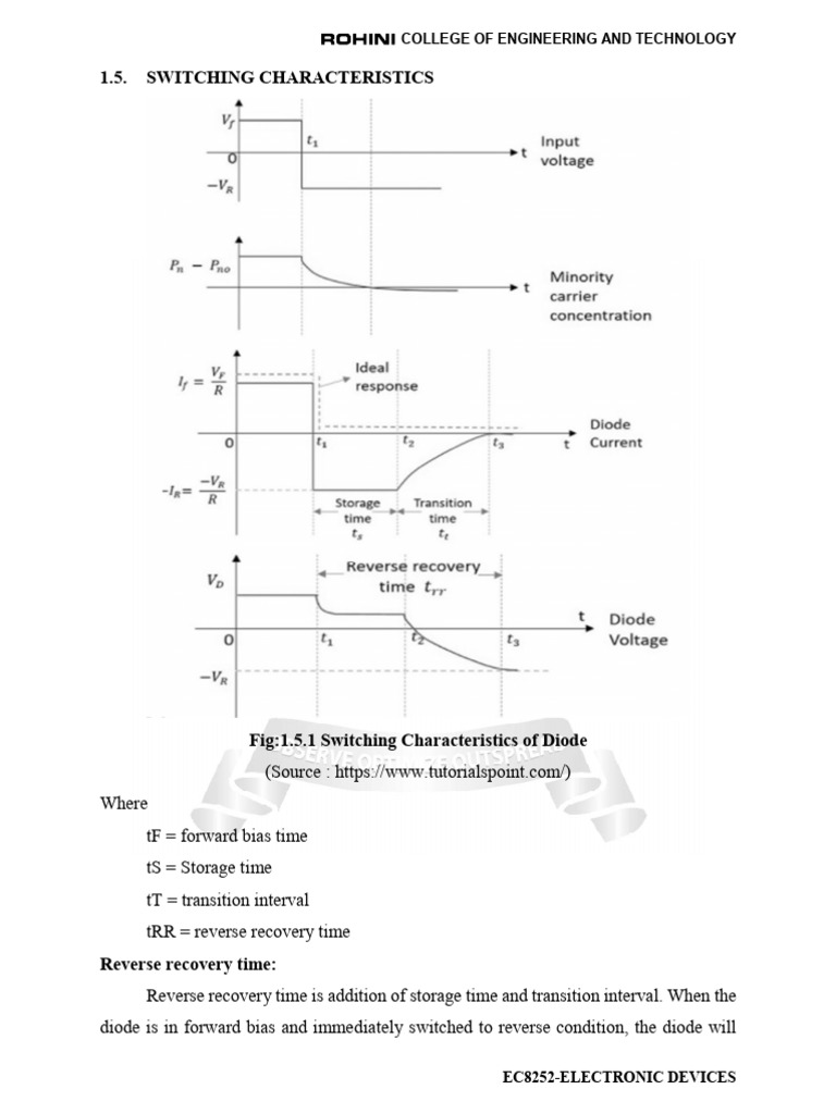 Rohini 26551148652 | PDF | Science & Mathematics