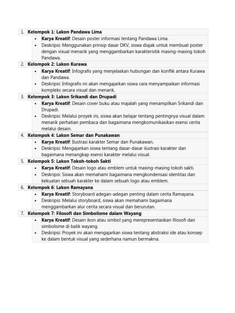 Pembagian Tugas Kelompok Tema Wayang | PDF | Ilmu Sosial | Seni