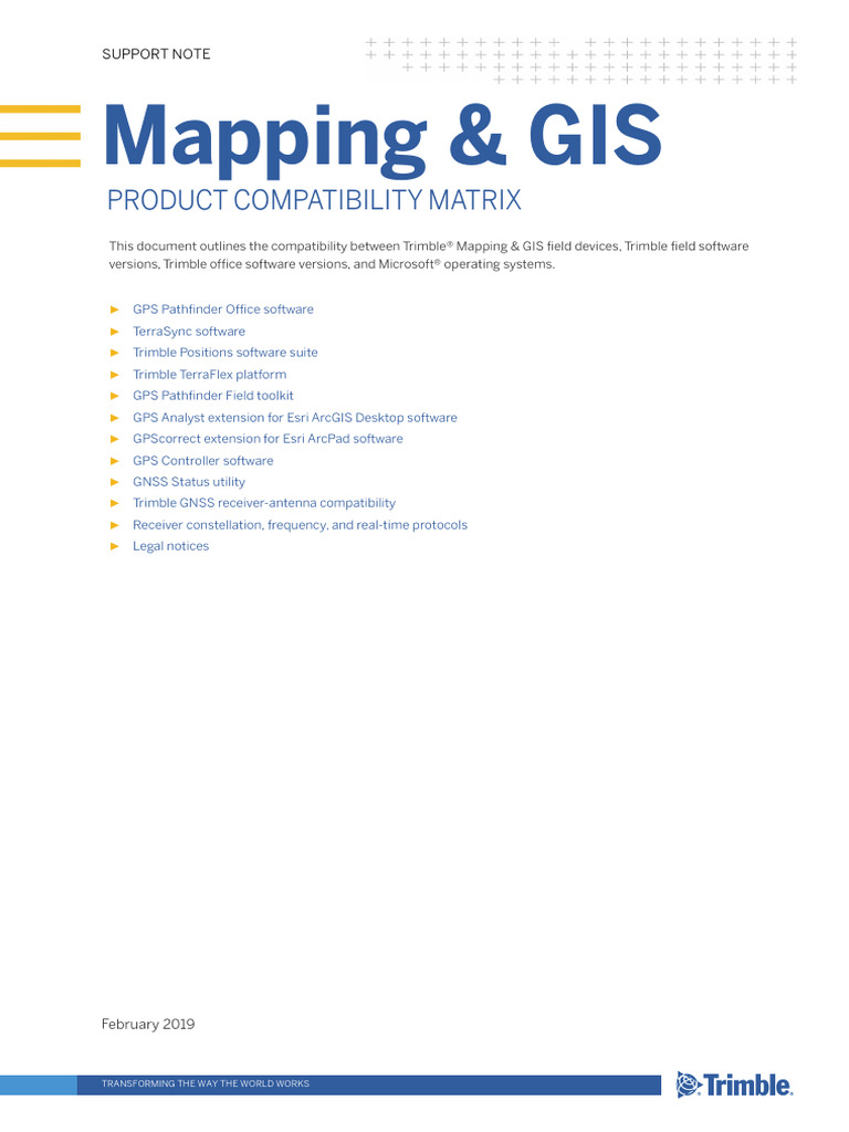 Product Compatibility | PDF | Arc Gis | Esri