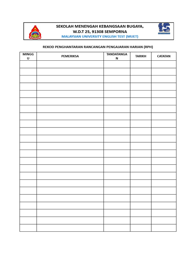 RPH Submission Report | PDF