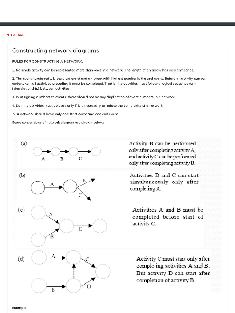 Cpm Constructing Network Diagrams 2 Pdf