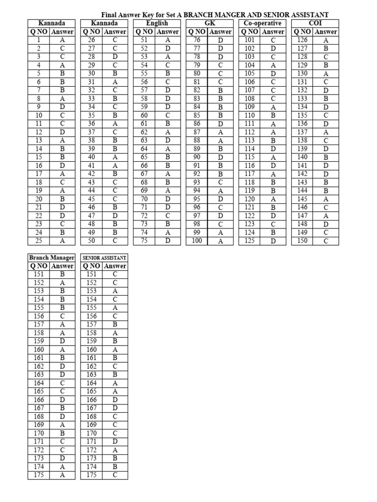 Senior - Assistant Final Key Answer | PDF | Technology & Engineering
