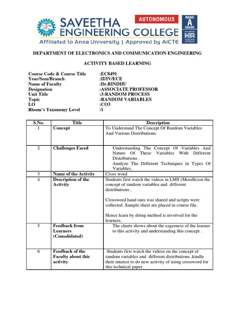 Random Variables | PDF | Behavior Modification | Cognition