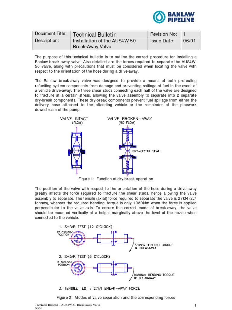 Breakaway Valve TB - AUS4W-50 Break-Away Valve | PDF | Valve | Stress ...