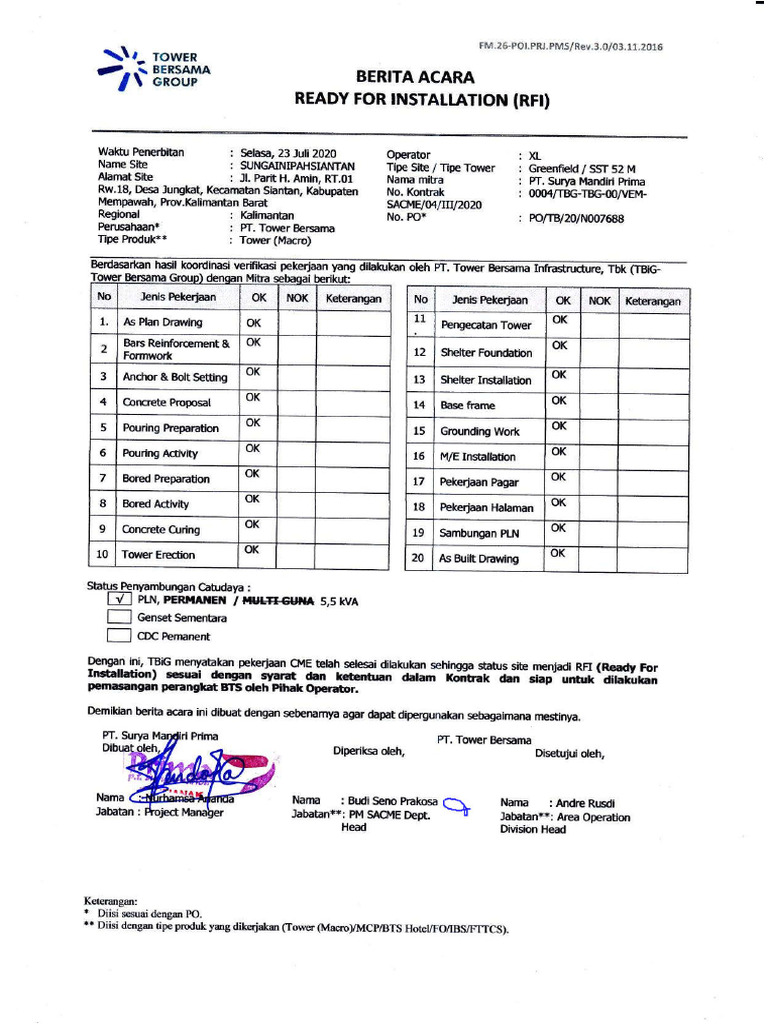 Ba Rfi-Sungainipah | PDF