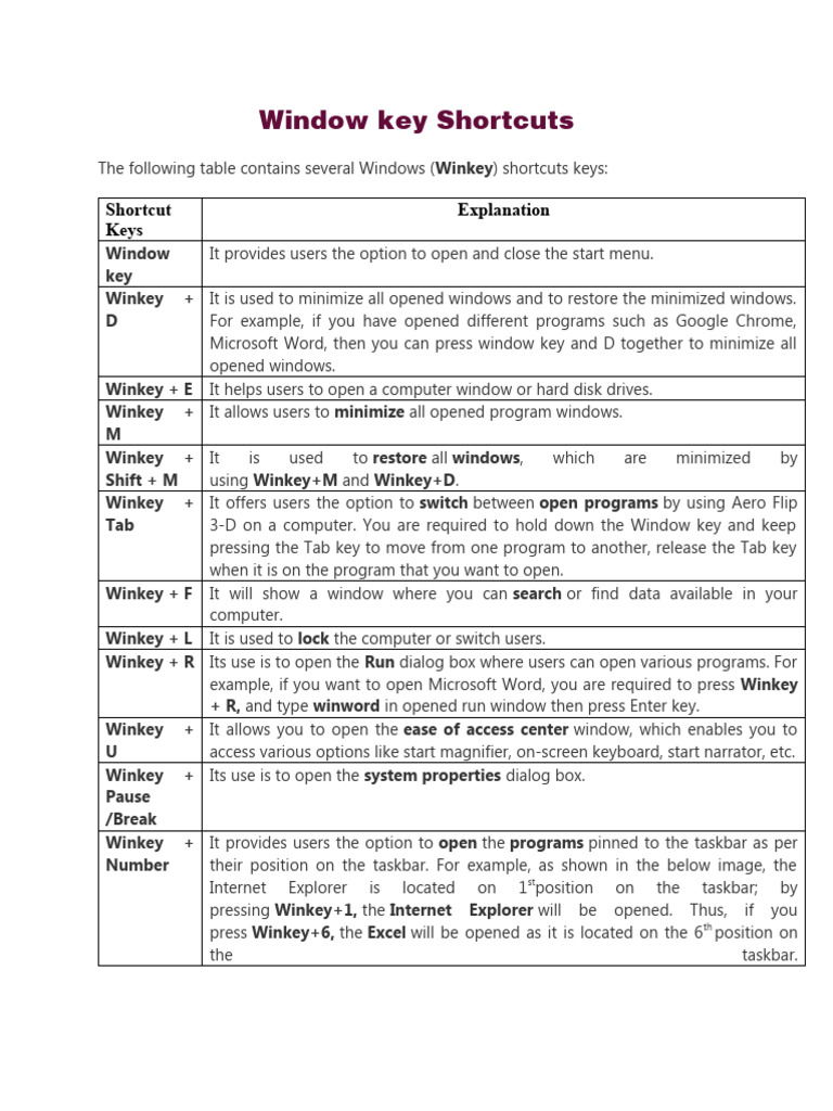 Window Key Shortcuts | PDF | Keyboard Shortcut | Window (Computing)