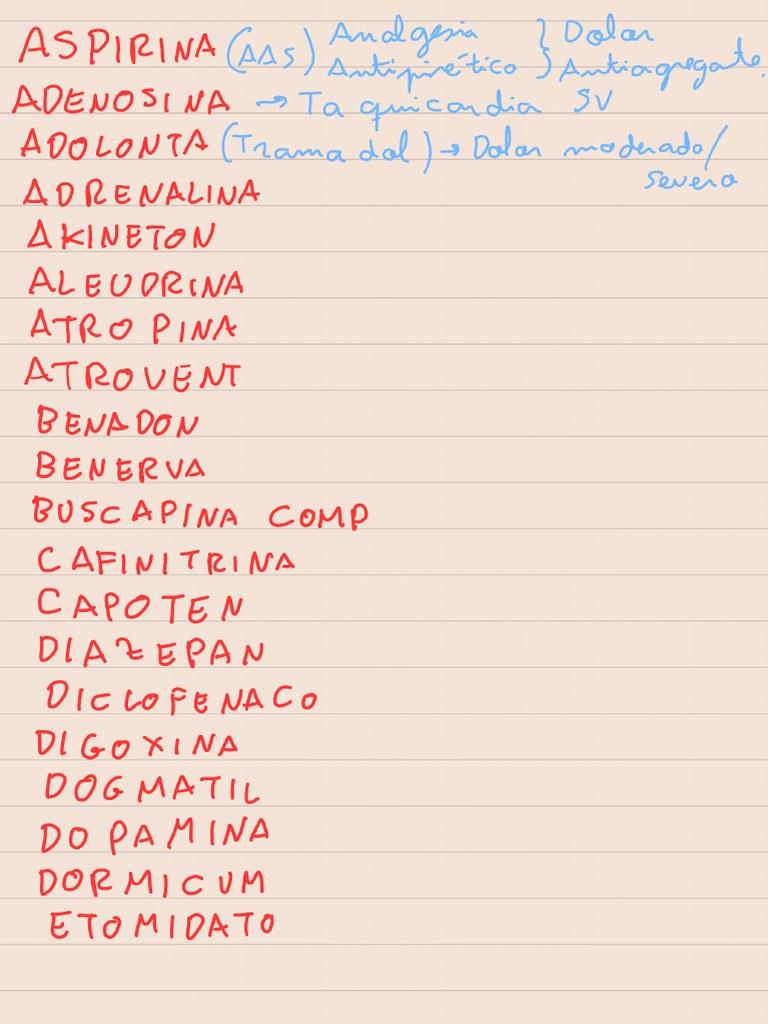 Farmacos UVI - 230607 - 110635 | PDF