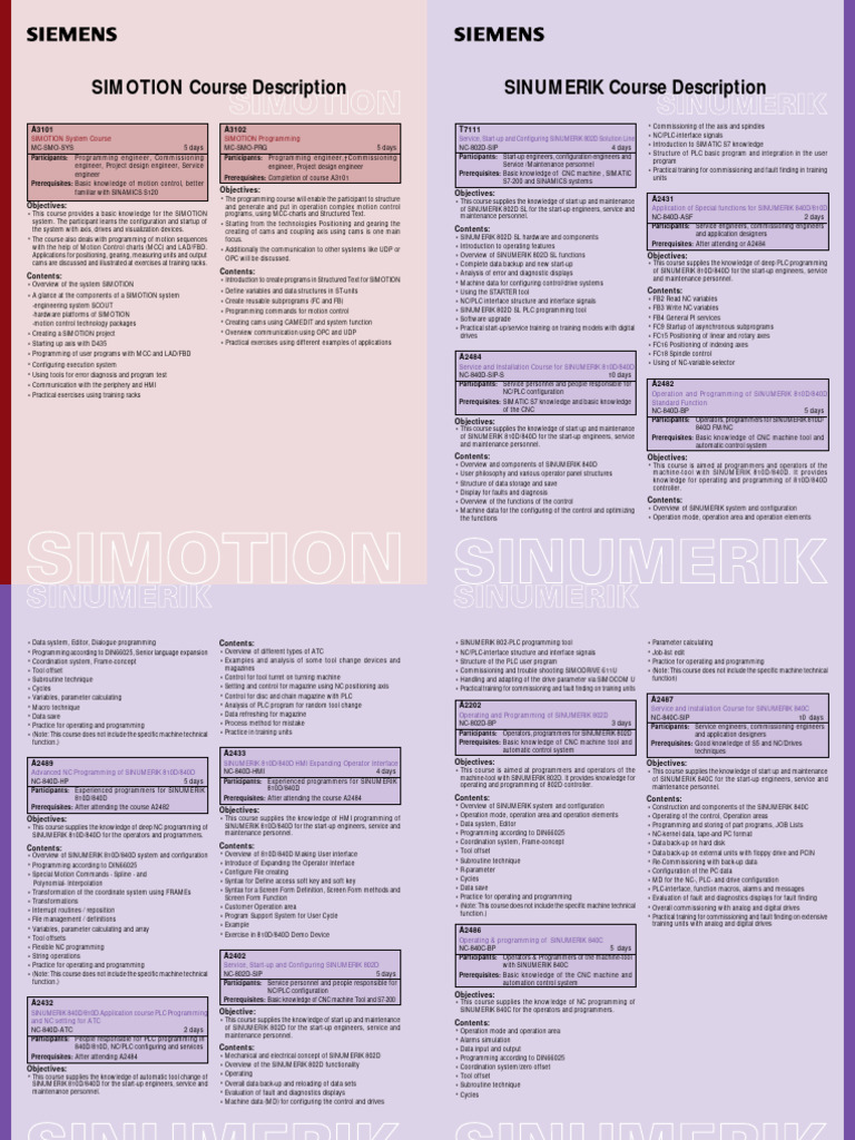 08.09-Sinumerik Simotion | PDF | Programmable Logic Controller | Computer Programming