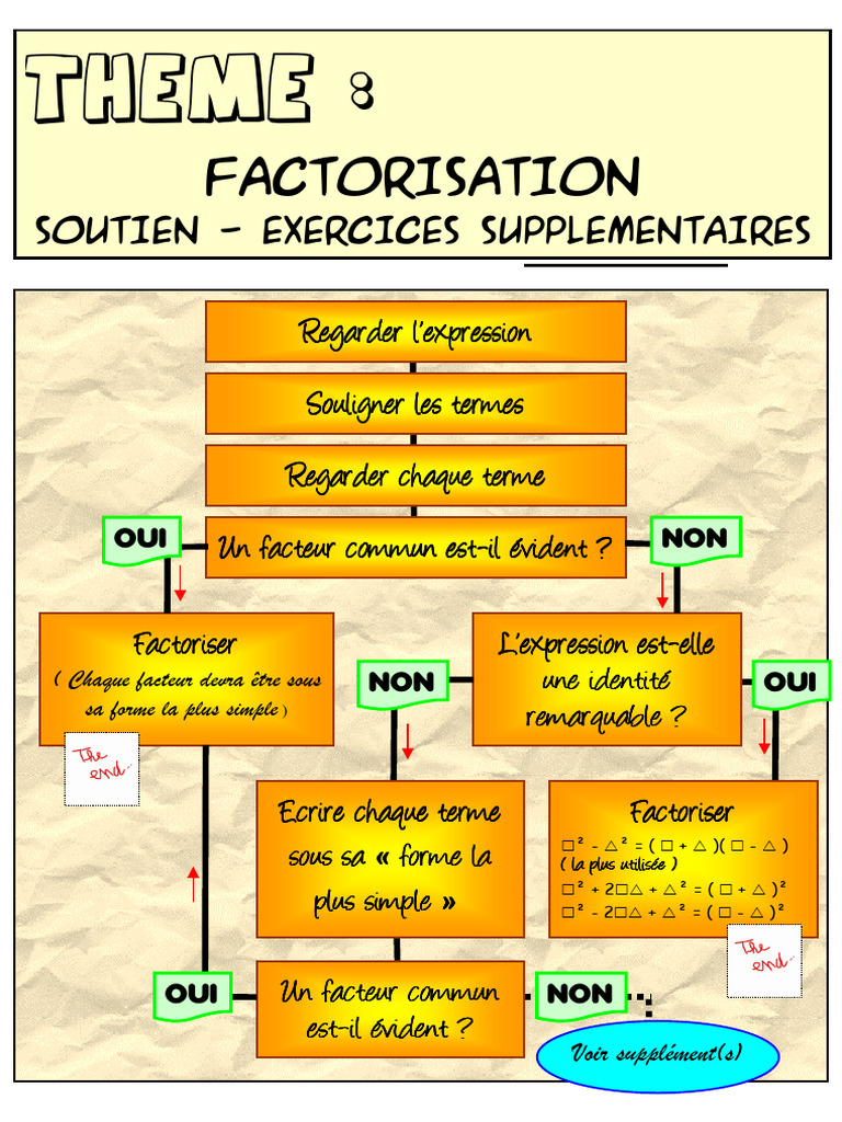 Factorisation - Exercices Supplementaires | PDF | Mathématiques ...