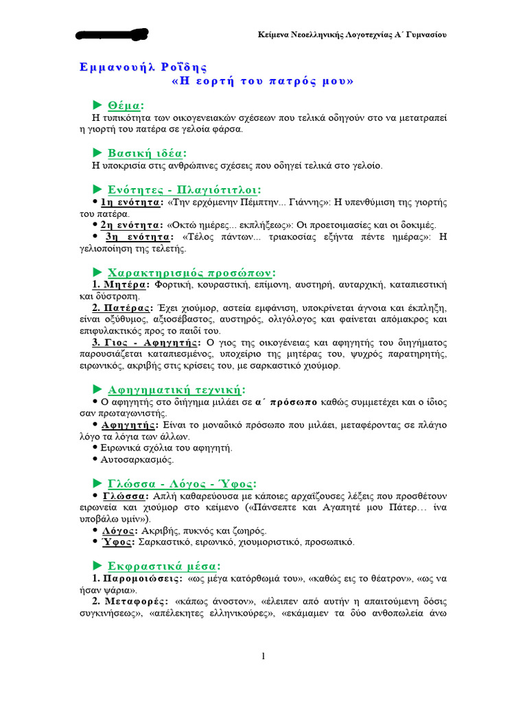 Η εορτή του πατρός μου | PDF