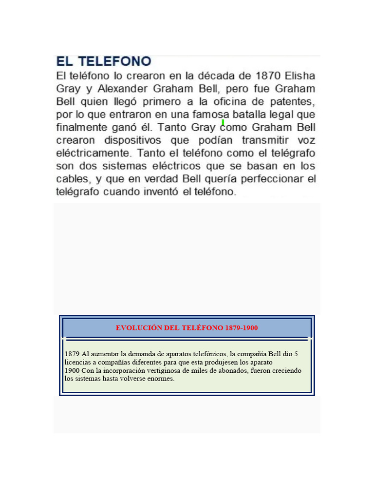 EVOLUCIÓN DEL TELÉFONO 1879 | PDF