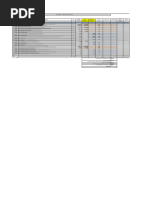 Acel Rates | PDF | Crane (Machine) | Horsepower