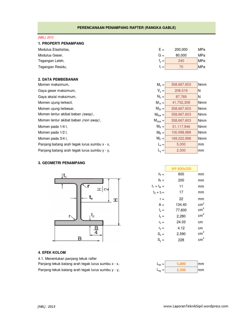 Perencanaan Penampang Baja WF 600x200 | PDF