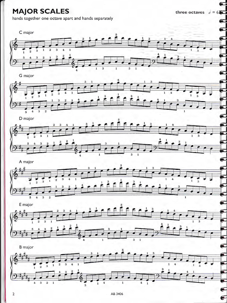 ABRSM Piano Grade 5 Scales and Arpeggios | PDF