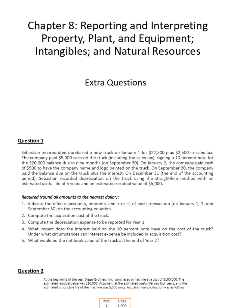 Chapter 8 Extra Questions | PDF | Depreciation | Book Value