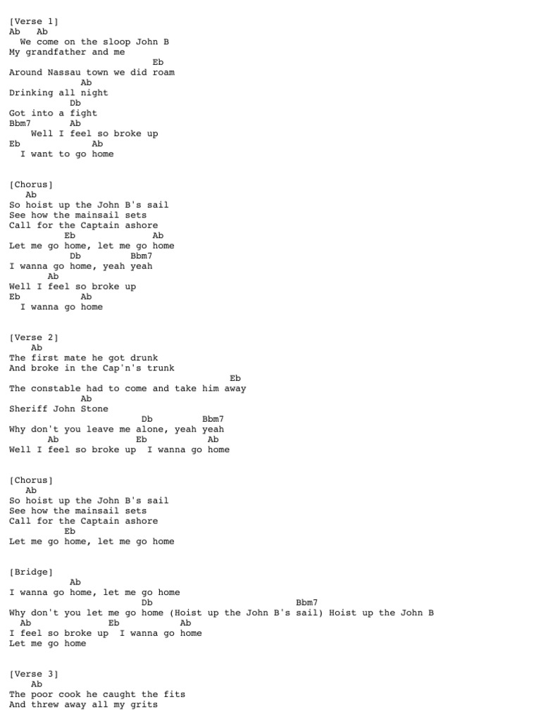 Sloop John B Lyrics and Chords | PDF