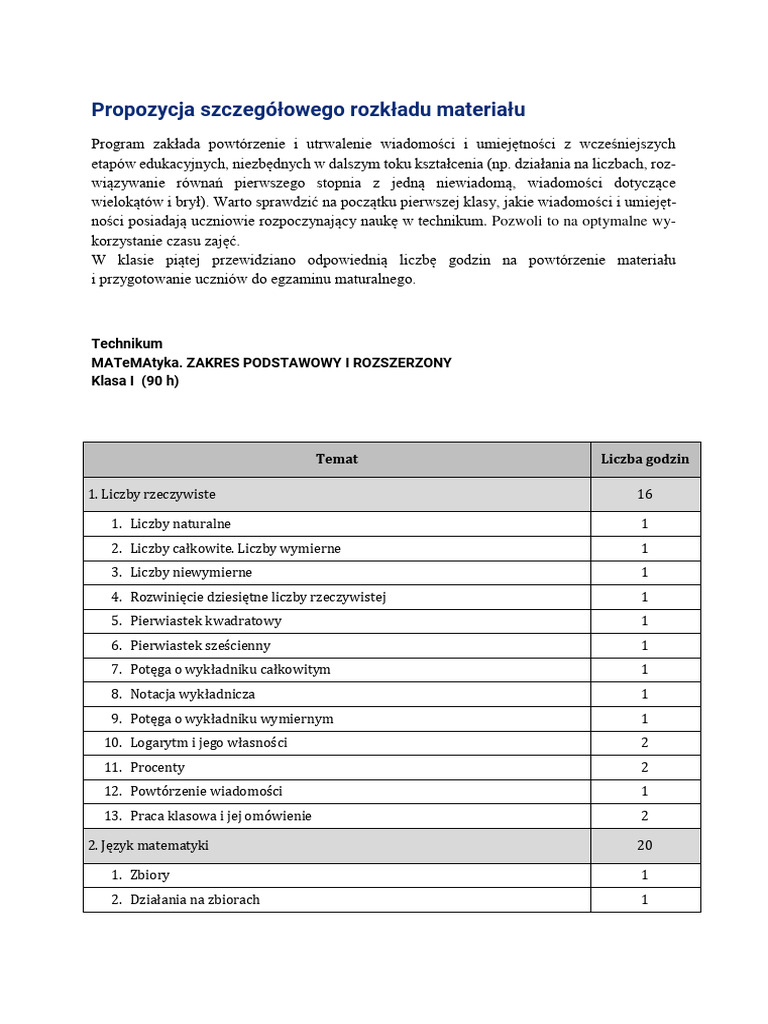 Rozklad Materialu Z Matematyki | PDF