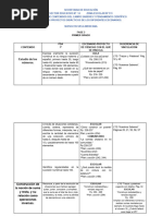 Pitarra Pitarrita | PDF