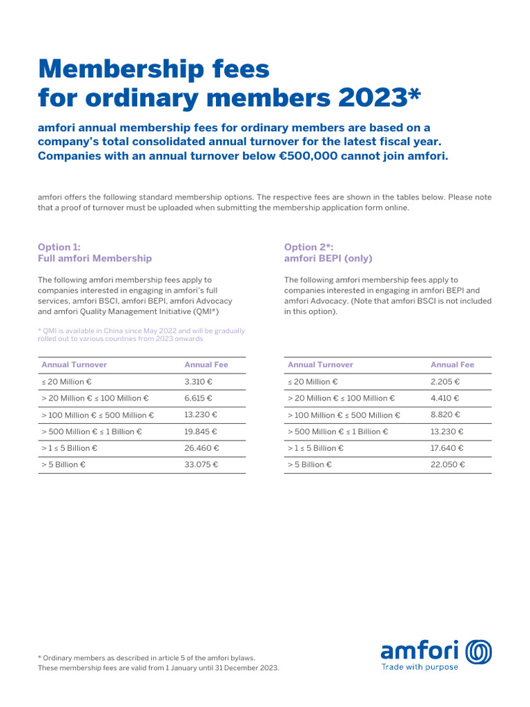 Amfori Membership Fees 2023 | PDF | Economies
