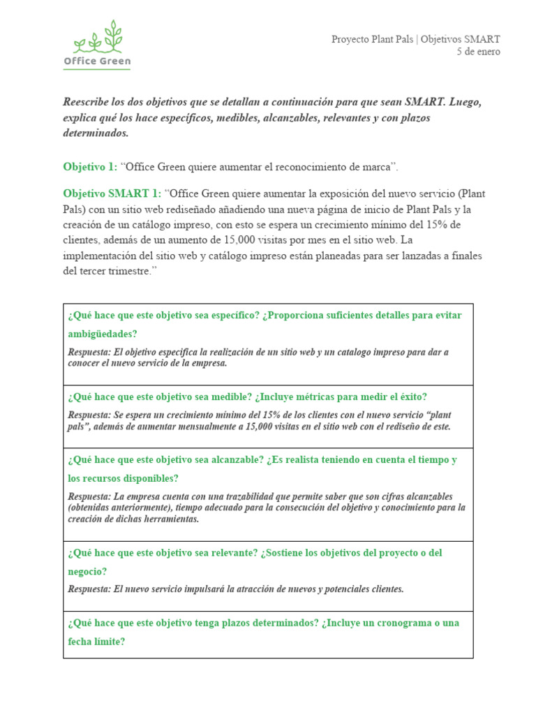 Primer Tarea Calificada | PDF | La satisfacción del cliente | Sitios web