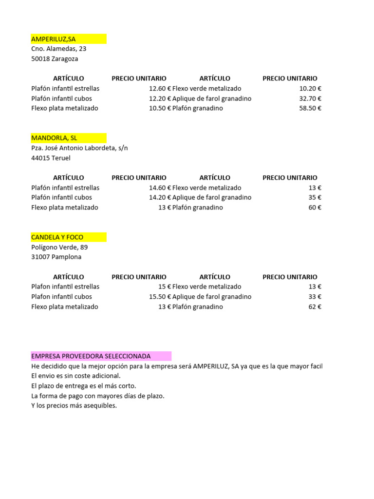 Empresa Seleccionada Itziar | PDF