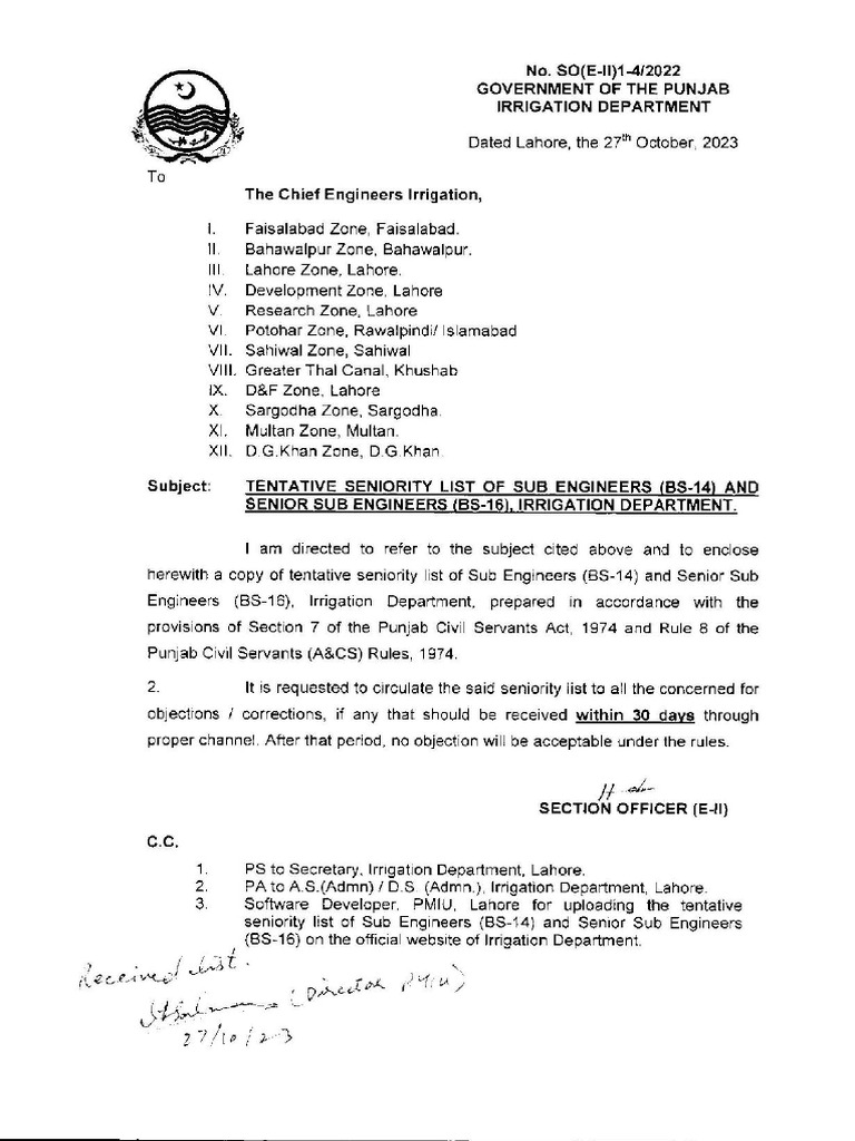 SBE (BS-16) Seniority | PDF