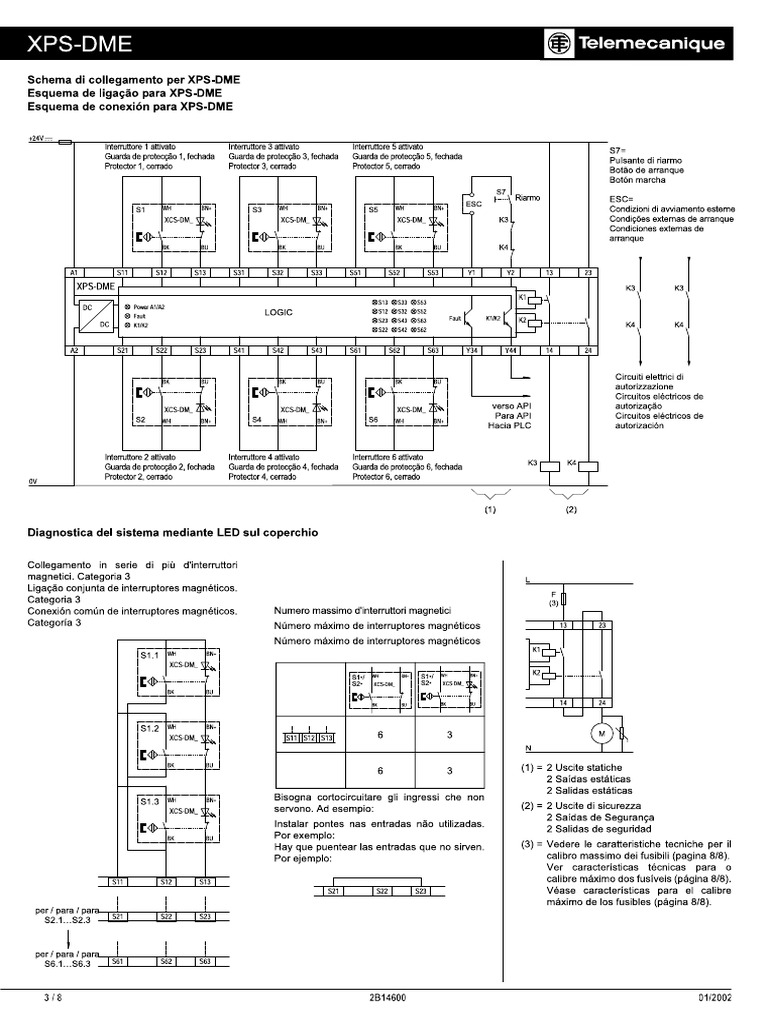 XPS Dme | PDF
