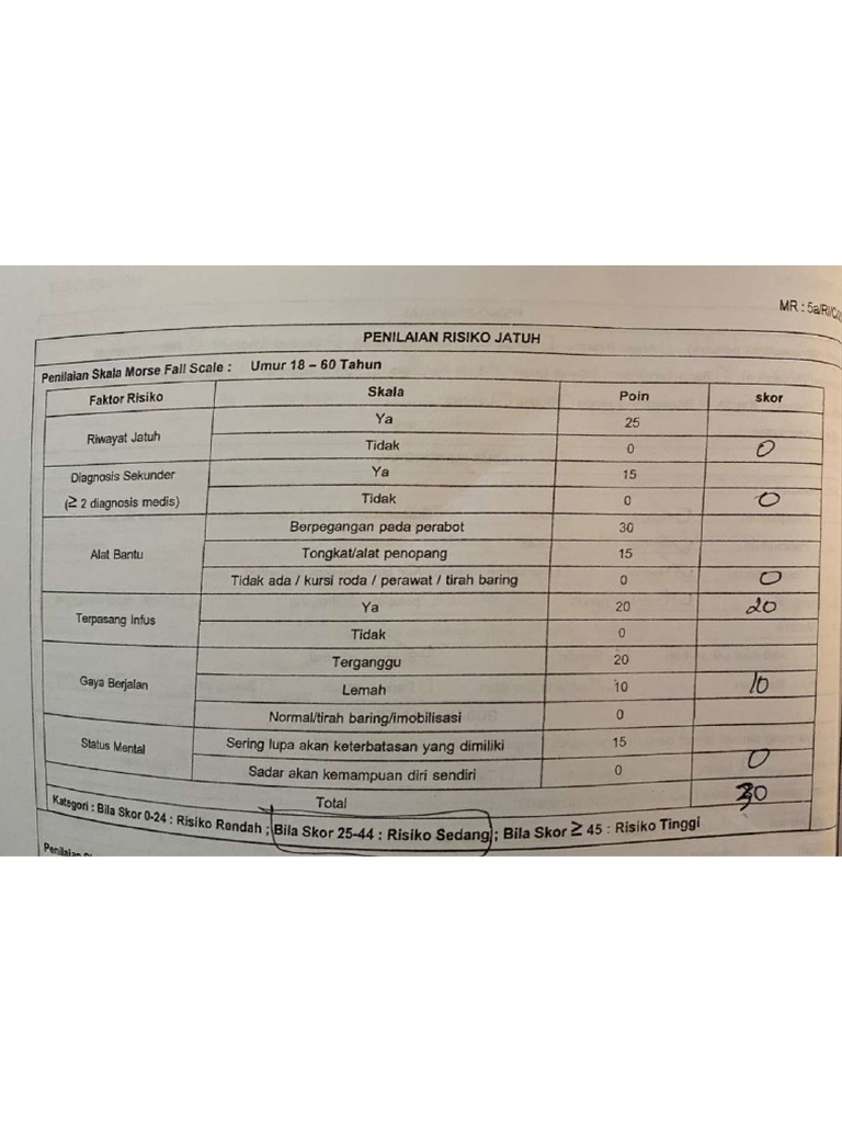 SKP 6.1 EP 2 Skala Morse | PDF