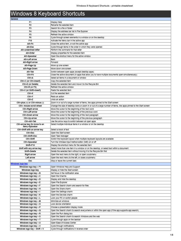 Windows 8 Keyboard Shortcuts - Printable Cheatsheet | PDF | Microsoft Windows | Personal Computers
