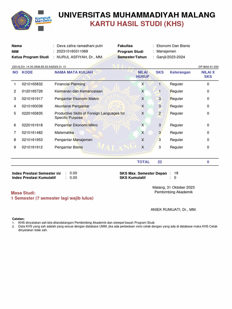 Universitas Muhammadiyah Malang: Kartu Hasil Studi (KHS) | PDF