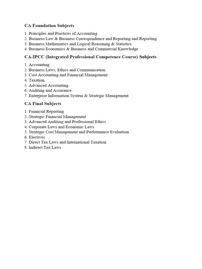 CA Course Subjects Overview | PDF | Career & Growth | Business