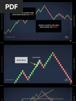 Tradingview Shortcuts | PDF | Control Key | Software