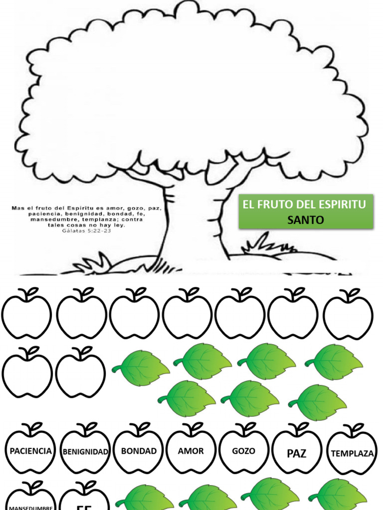 El Fruto Del Espiritu Santo | PDF | Creencia y doctrina cristiana ...