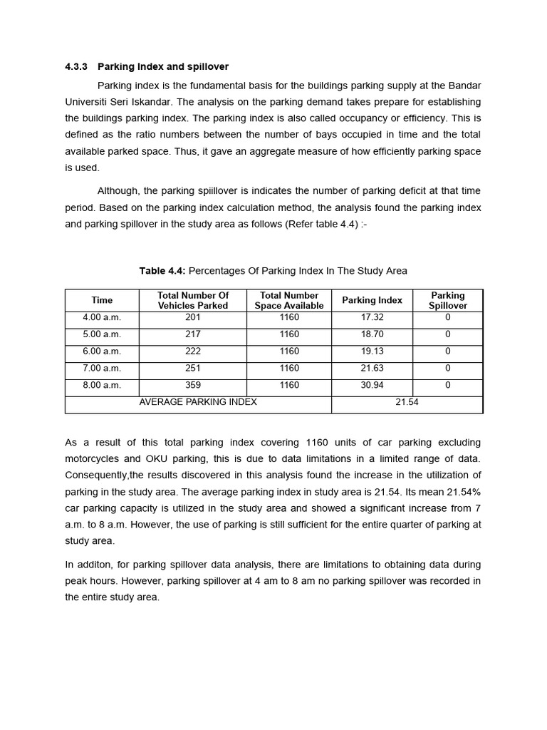 Parking Index and Spillover Analysis | PDF