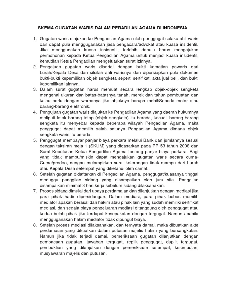 Gugatan Waris Keluarga | PDF Gugatan Waris Keluarga | PDF