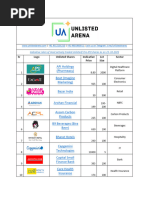 NSE FnO Lot Size - F&O Stocks List With Lot Size | PDF | Economy Of ...
